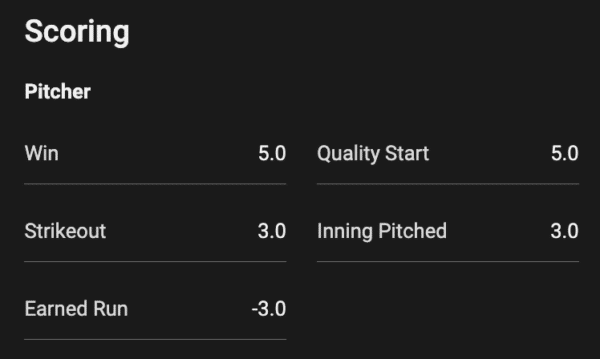 2024 MLB Best Ball Strategy on Underdog Fantasy